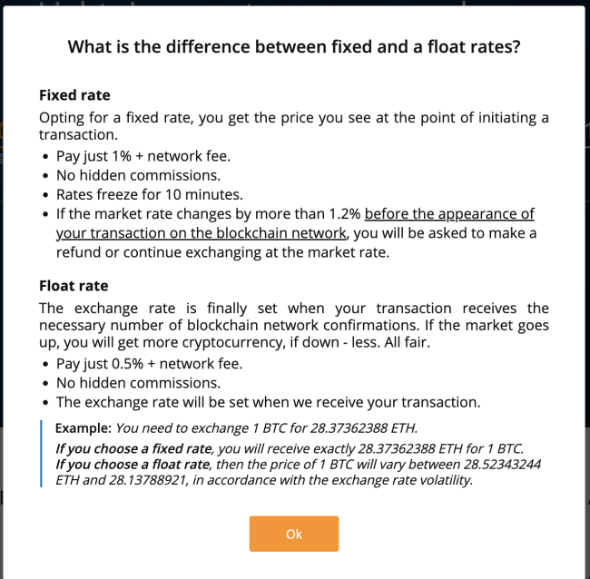 Fixedfloat.com Exchange Review 2023: Fees, KYC, Lightning network ...